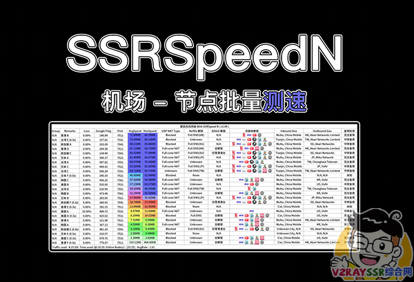 SSRSpeedN！改良版机场节点批量测速软件！订阅链接、订阅节点批量测速，支持Netflix/Disney/HBO/等流媒体和chatGPT及UDP NAT的解锁检测！ – V2RaySSR综合网