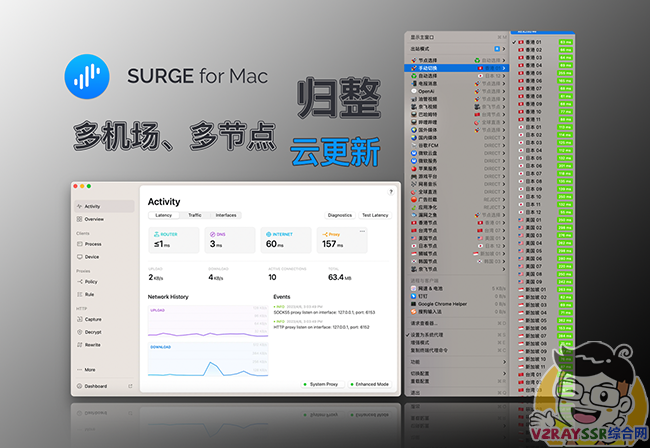 Surge 批量管理订阅！Sub-Store 高级订阅管理工具，单个/多个机场订阅、单个/多个私人订阅批量整理！ – V2RaySSR综合网